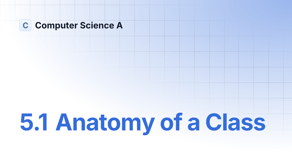 5.1 Anatomy of a Class | Computer Science A